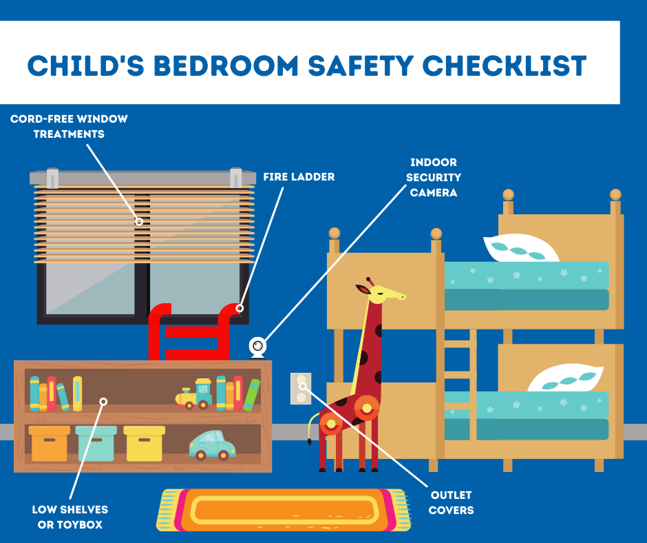 Home Safety Checklist For Chicago | Secure24 Alarm Systems
